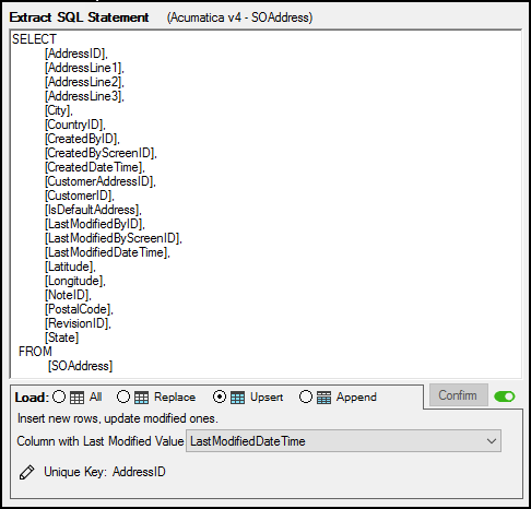 ETL+ Extract, Transform and Load (ETL) Page