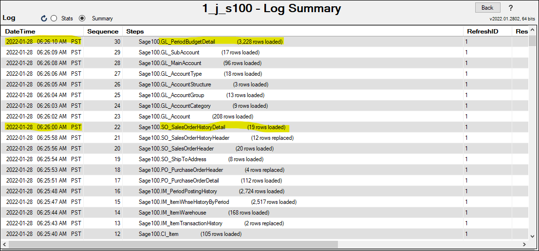 ETL+ for Sage 100 Providex