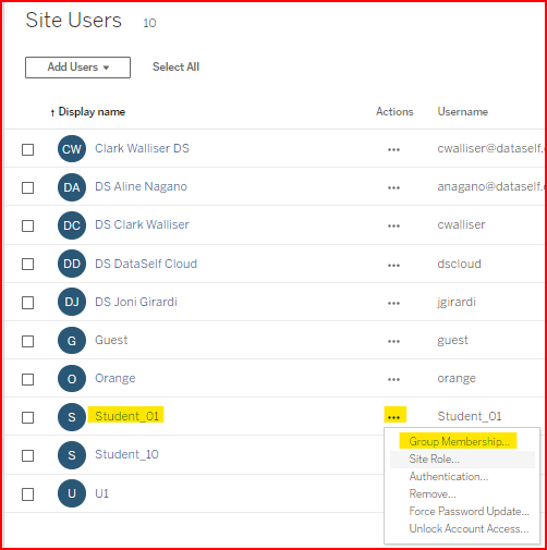 Tableau Permissions