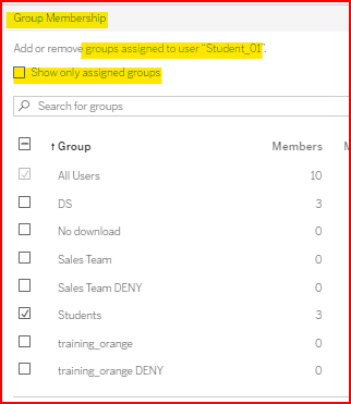 Tableau Permissions