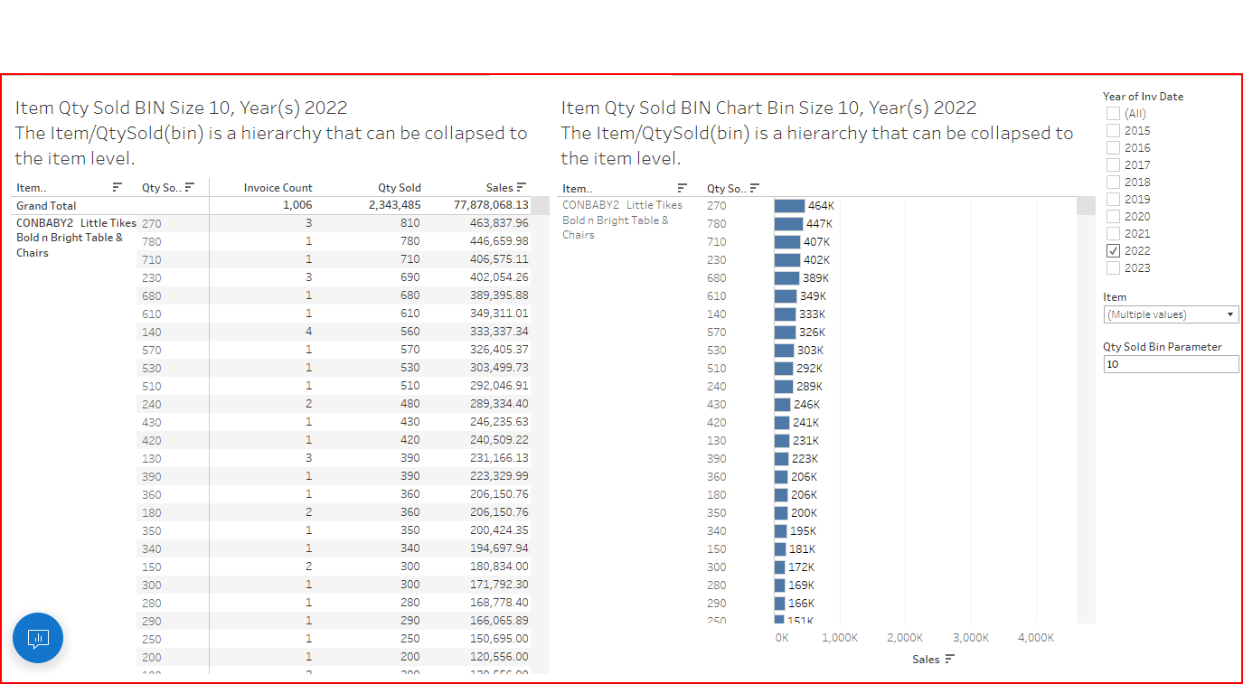 Using Bins in the Tableau Web App