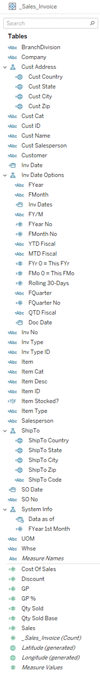 Tableau Enterprise: SI Sales Invoice